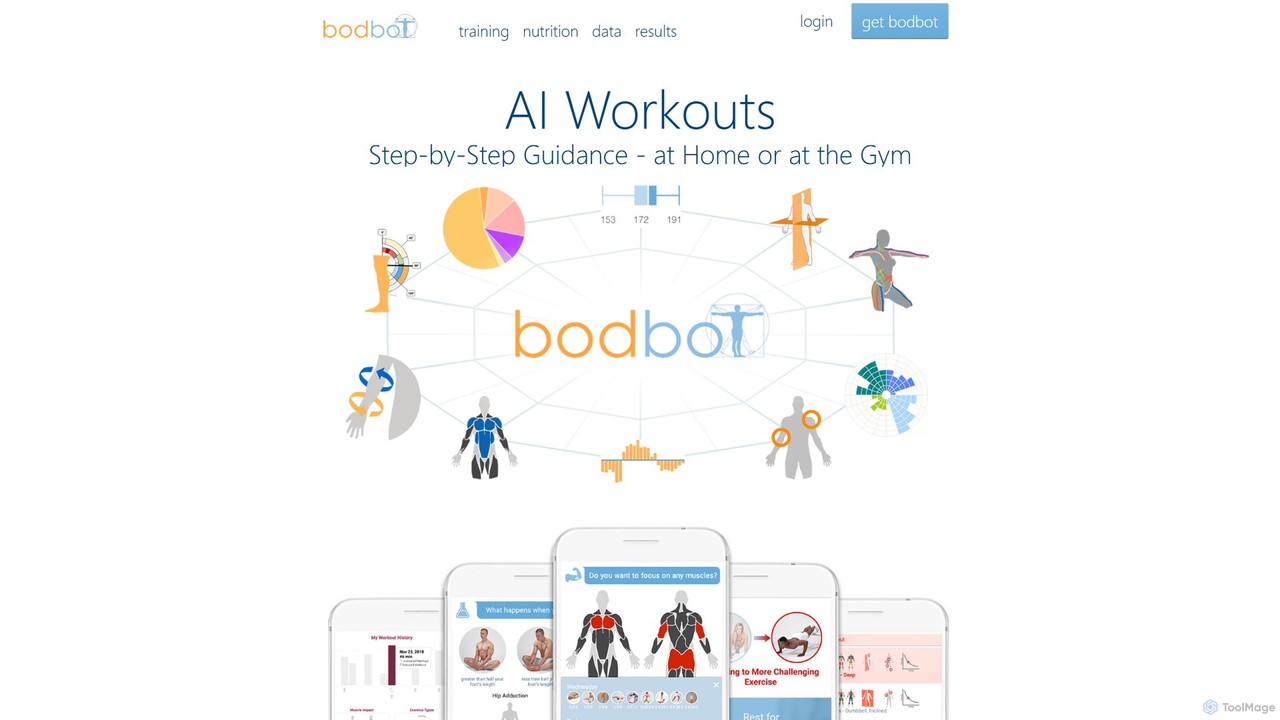 Bodbot の代替案：最適な代替ツールと選択ガイド - ToolMage
