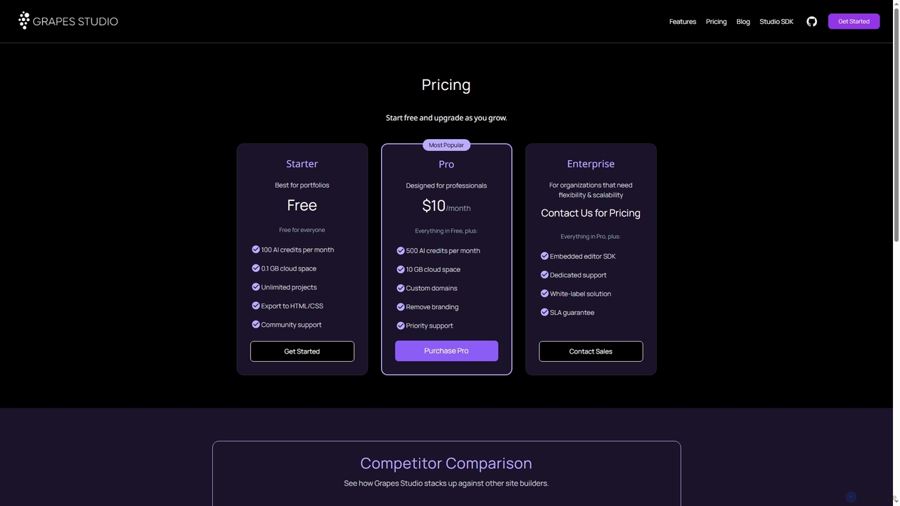 Grapesjs: AI-Powered Open Source Website & Template Builder - ToolMage