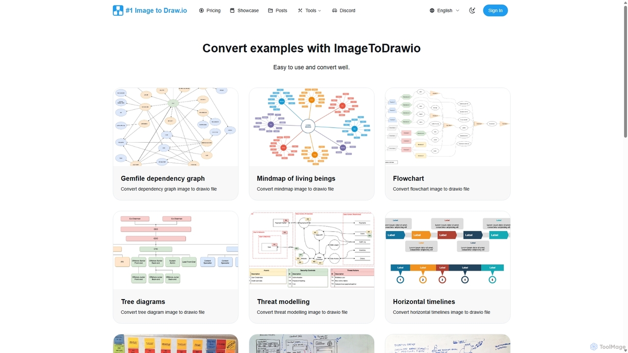 Image to Draw.io Converter | AI-Powered Diagram Transformation - ToolMage