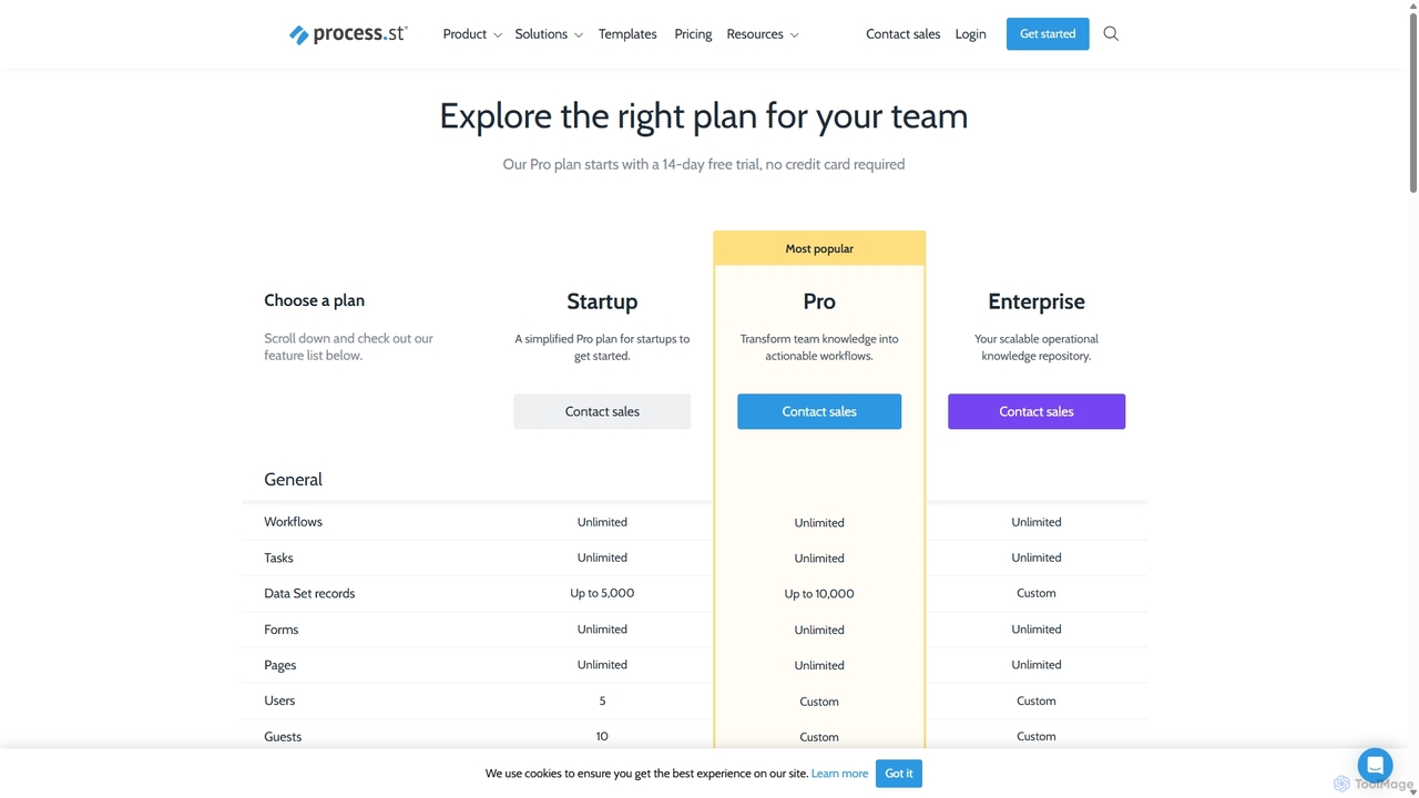 Process Street | AI-Powered Workflow & Process Management Software ...